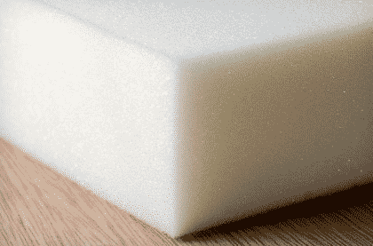 Polyurethane Mattress Support Cores (2025) - Mattress Clarity