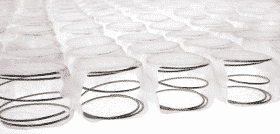 The Complete Coil Mattress Guide (2025) | Mattress Clarity