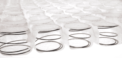 The Complete Coil Mattress Guide (2025) | Mattress Clarity