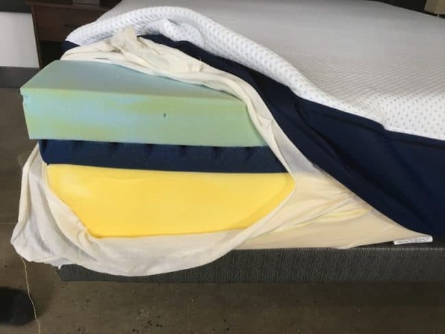 Amerisleep AS2 vs AS3 (2025 Update) - Mattress Clarity