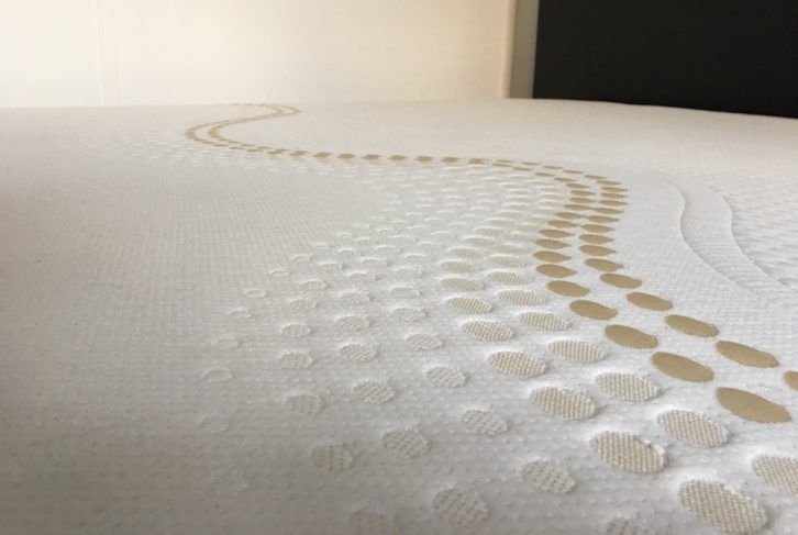 What Is Celliant and How Does It Work? (2025) - Mattress Clarity
