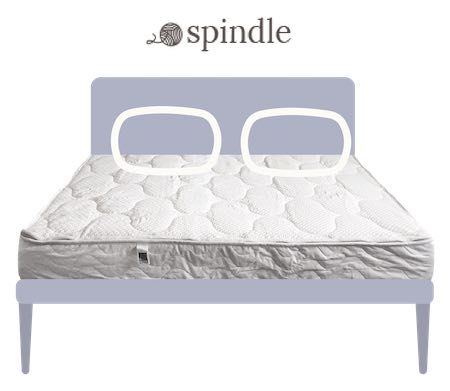 Best Reviewed Organic Mattresses 2019