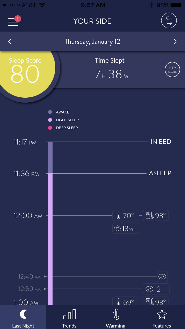 Eight Sleep Mattress Review - Mattress Of The Future? - Mattress Clarity