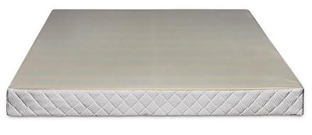 Box Spring vs. Foundation vs. Platform Bed | Mattress Clarity