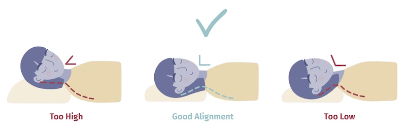 How to Fluff a Pillow | Pillow Fluffing | Mattress Clarity