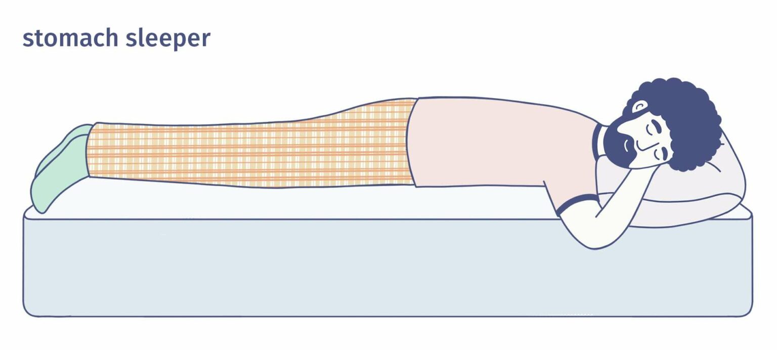 What Are the Best Sleeping Positions? | Mattress Clarity