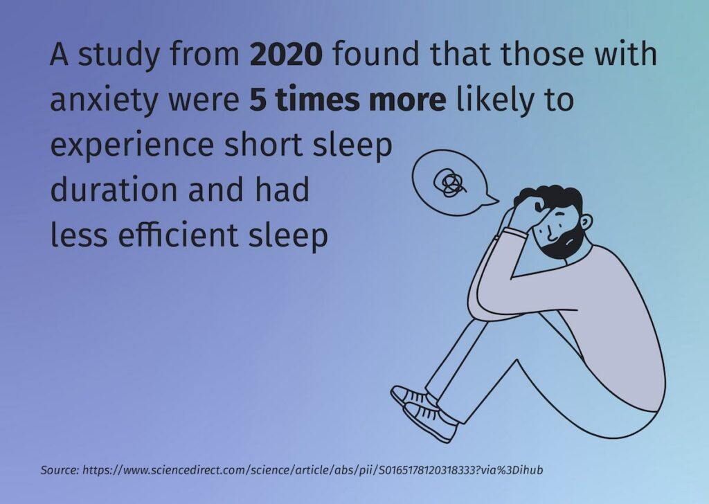 Sleep and Mental Health Statistics and Facts - Mattress Clarity