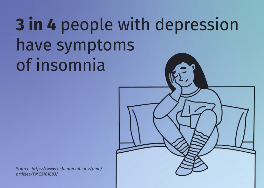 Sleep and Mental Health Statistics and Facts - Mattress Clarity